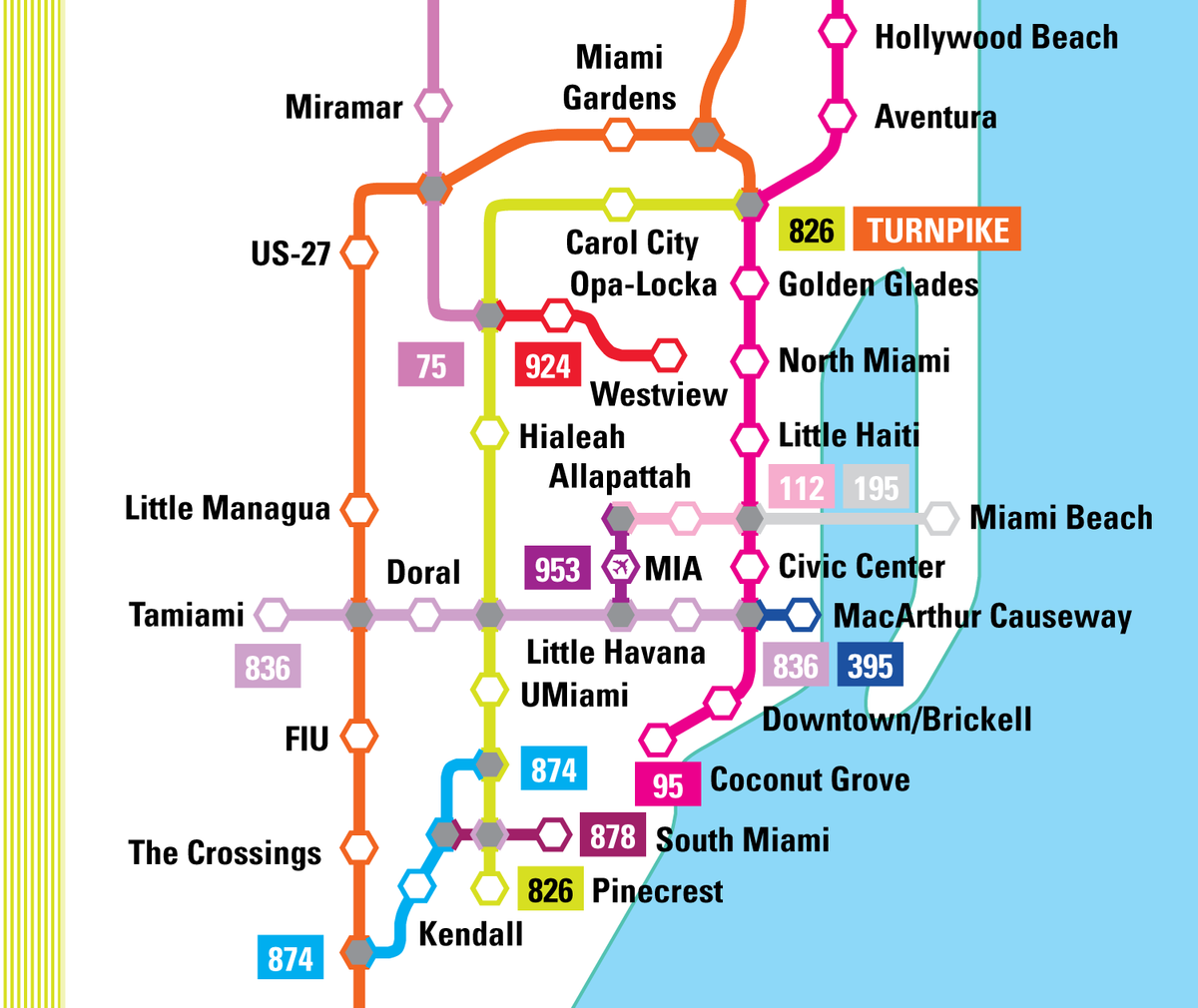 Miami expressway system map print – 53 Studio