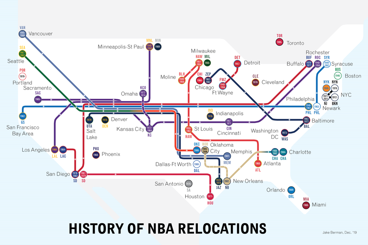 History of NBA team relocations: a diagram – 53 Studio