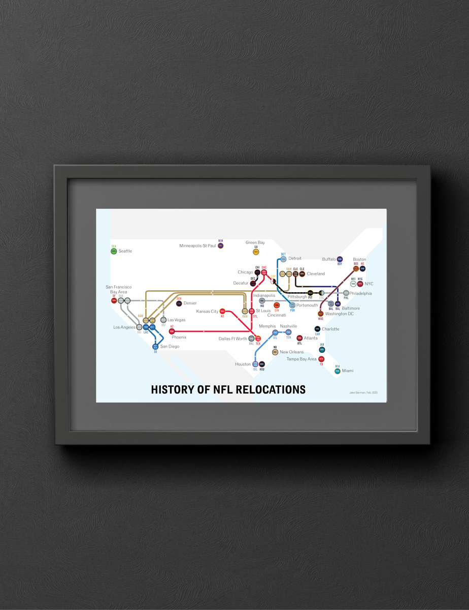 History of NFL team relocations: a diagram – 53 Studio